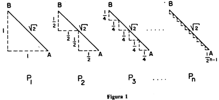 Formula Explicita Para Sequencia Geometrica