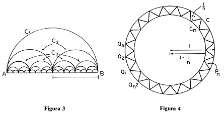 Formula Explicita Para Sequencia Geometrica